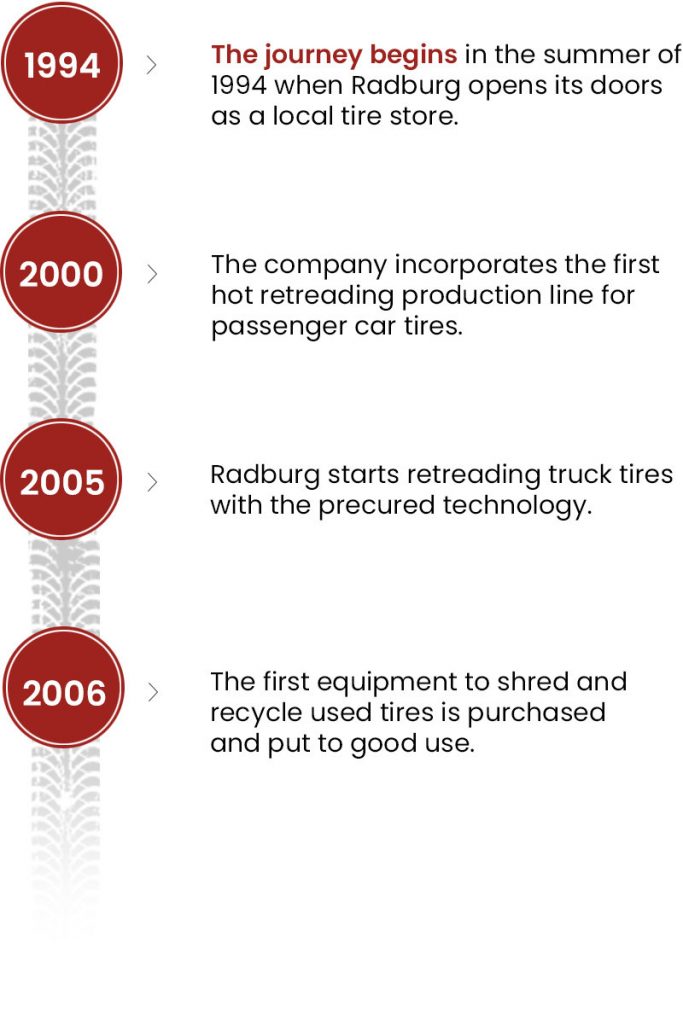 Home - Radburg Tyres